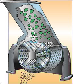 Fitzpatrick Powder Milling Equipment