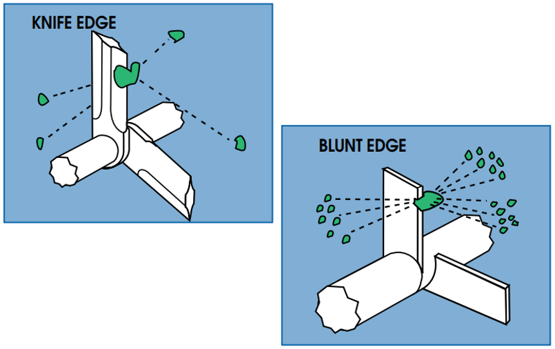 Fitzpatrick Powder Milling Equipment