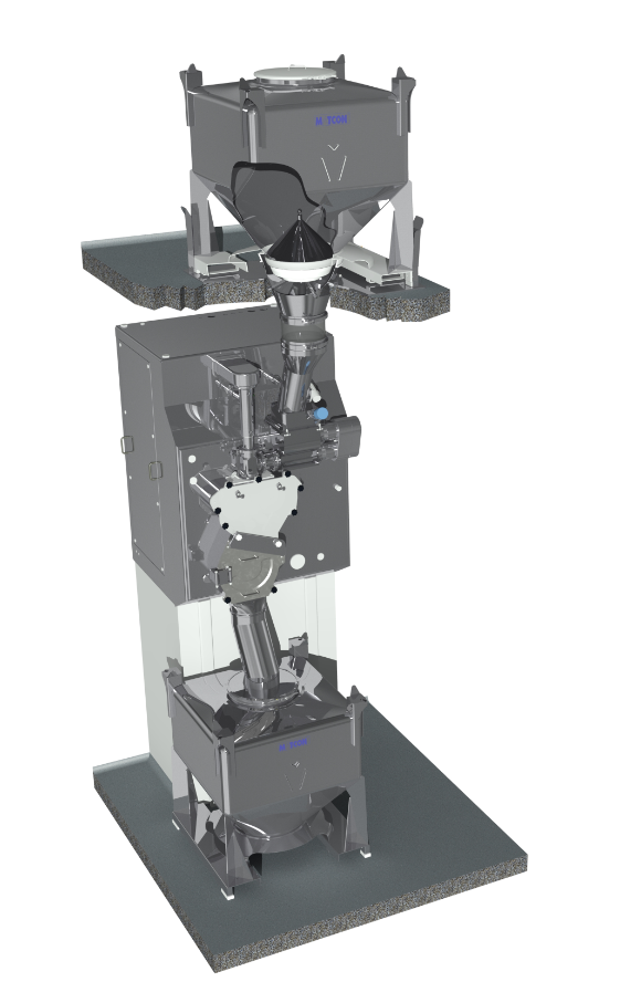 The Benefits of the Dry Granulation Method in Pharmaceuticals