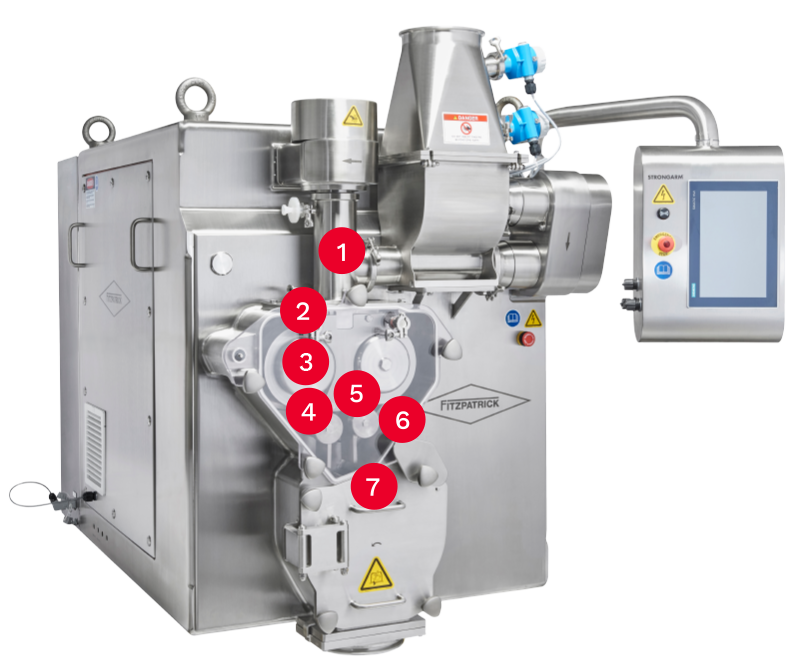 Roller Compaction Technology For Dry Granulation